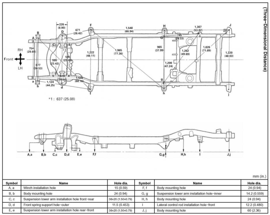 Does anyone have Prado 95s (2001) frame drawing with dimensions ...